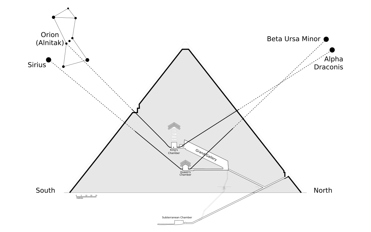 A Guide to the Inside of the Pyramids of Giza | Inside Egypt