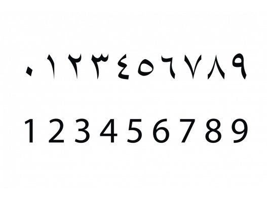 Arabic numerals? - Used around the world & invented in the 5th Century ...
